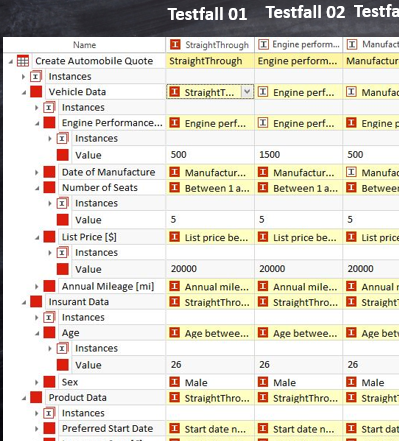 Scriptless Automated Testing – a Solution for Business Testers? – Testhexen